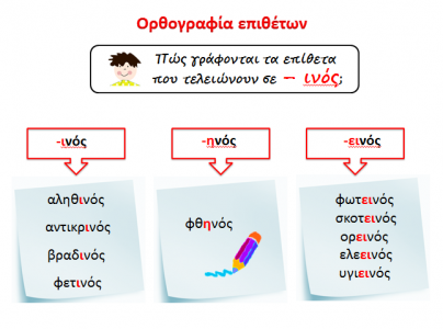 Επίθετα | emathima